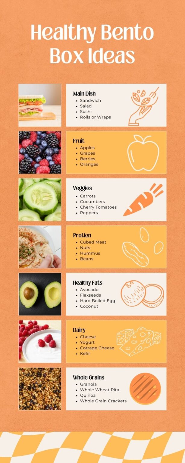 Bento Box Packed Lunch Ideas for Kids and Adults - The Better Home Life